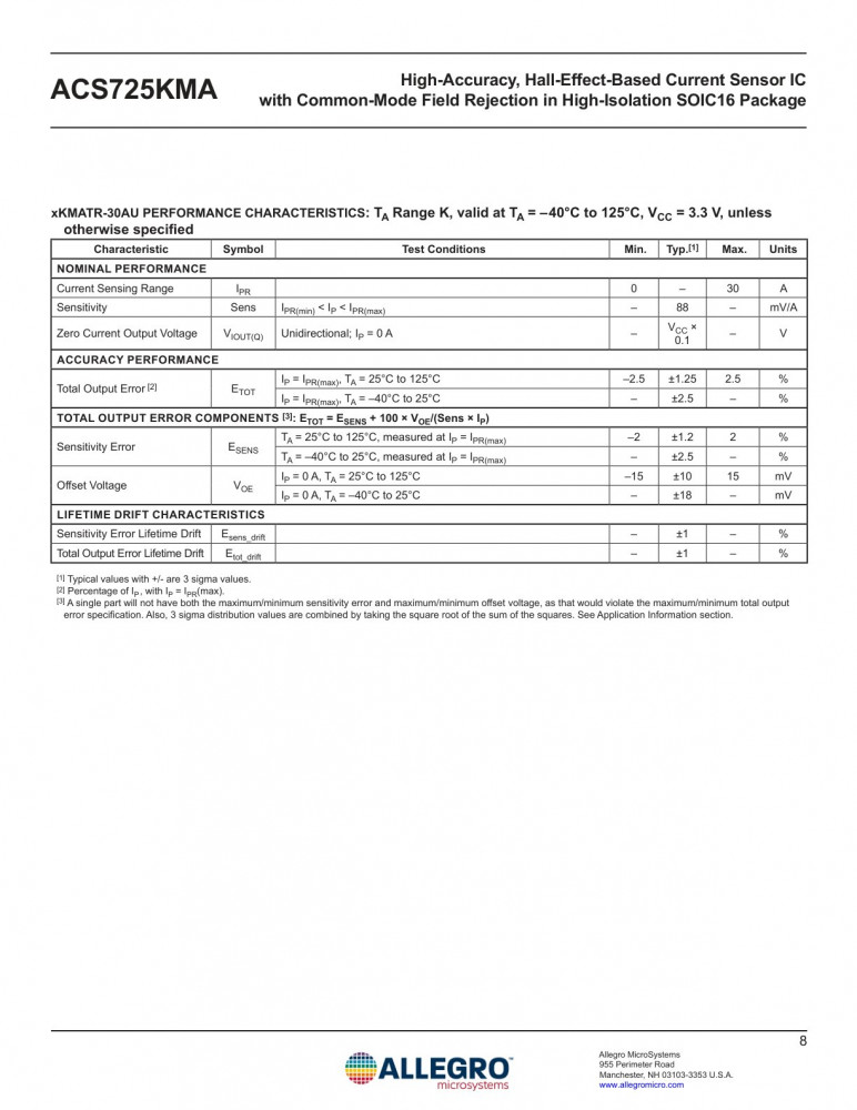 ACS725 datasheet page 8