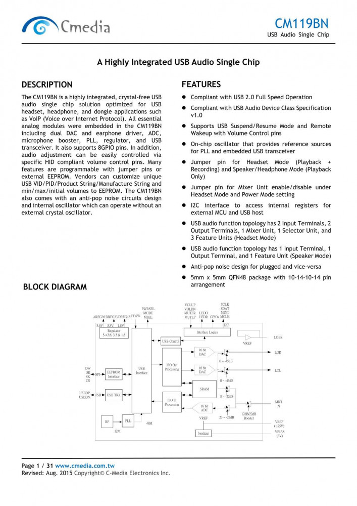 CM119BN datasheet page 1