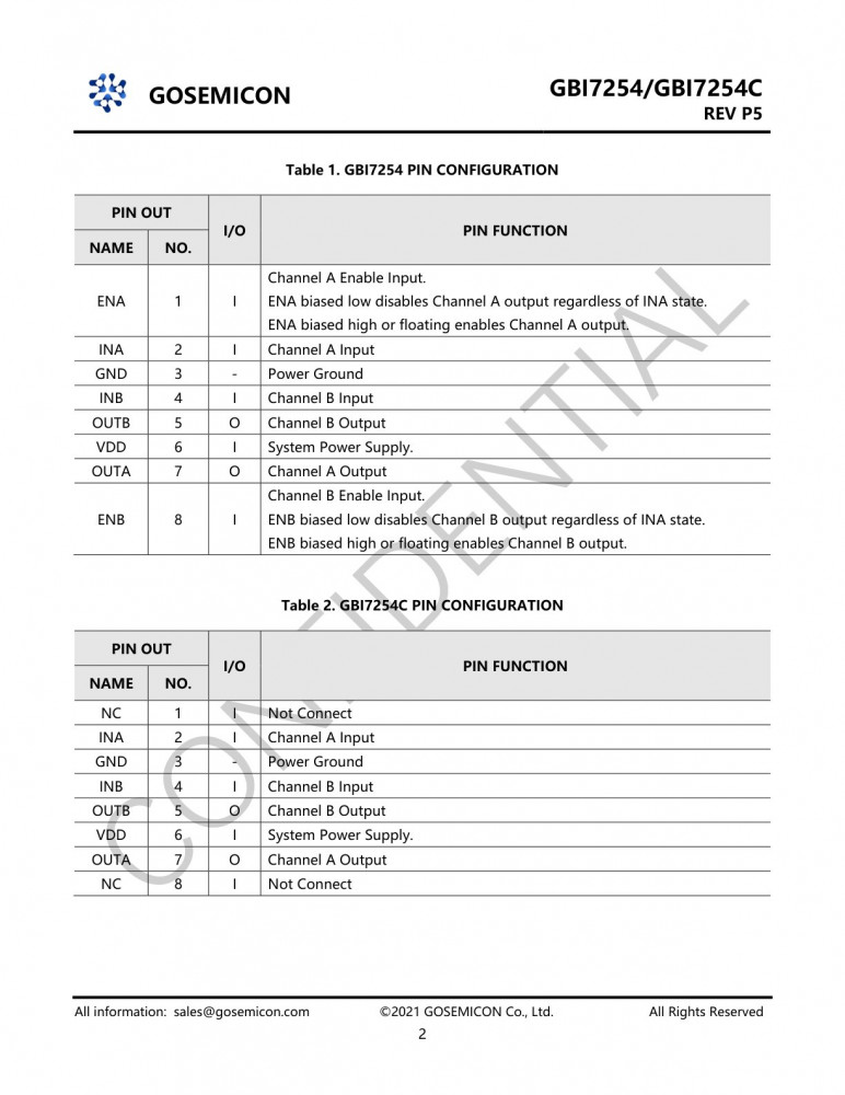 GBI7254MMAR datasheet page 2