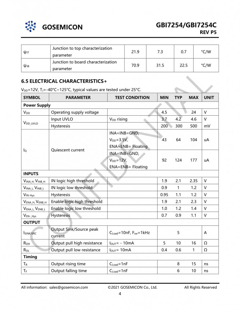 GBI7254MMAR datasheet page 4