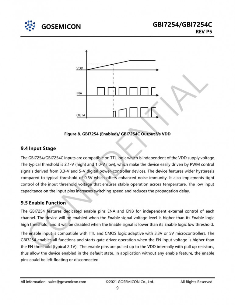 GBI7254MMAR datasheet page 9