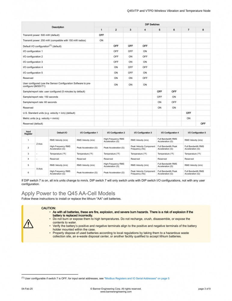DX80N9Q45VTP technical document preview, page 3