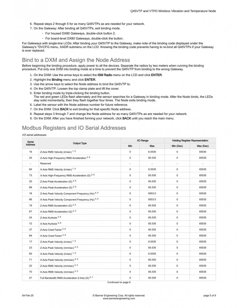 DX80N9Q45VTP technical document preview, page 5