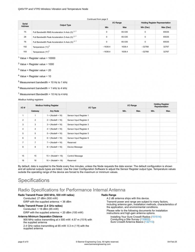 DX80N9Q45VTP technical document preview, page 6