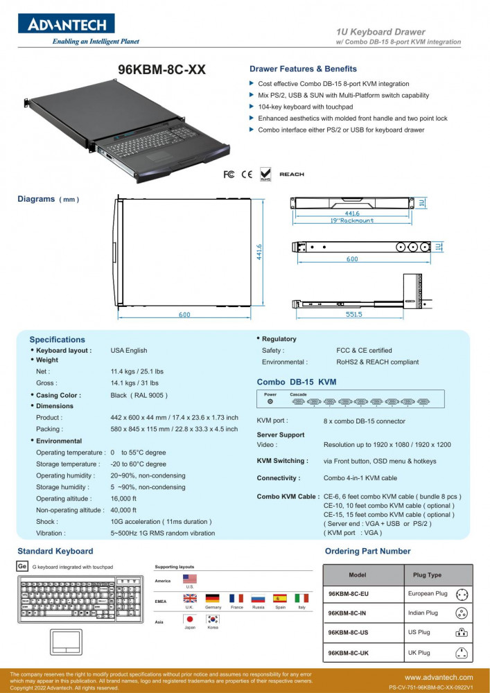 96KBM-8C series product documentation image