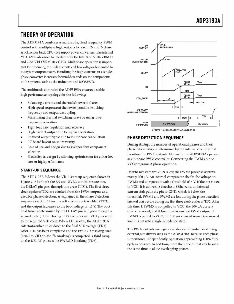 ADP3193A datasheet page 10