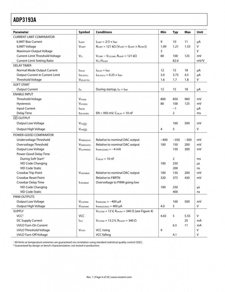 ADP3193A datasheet page 5