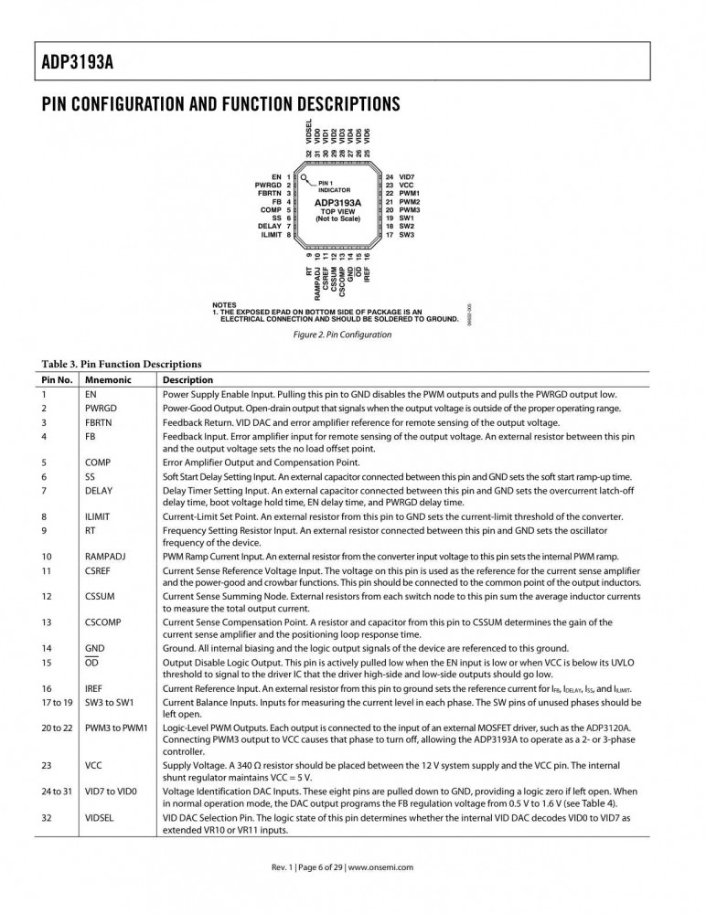 ADP3193A datasheet page 7