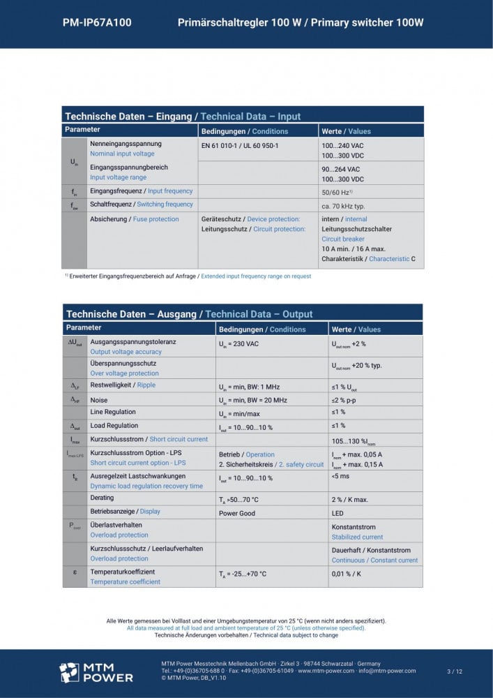 PM-IP67A100 datasheet page 3