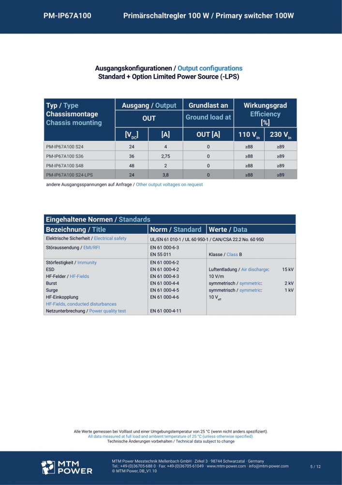PM-IP67A100 datasheet page 5