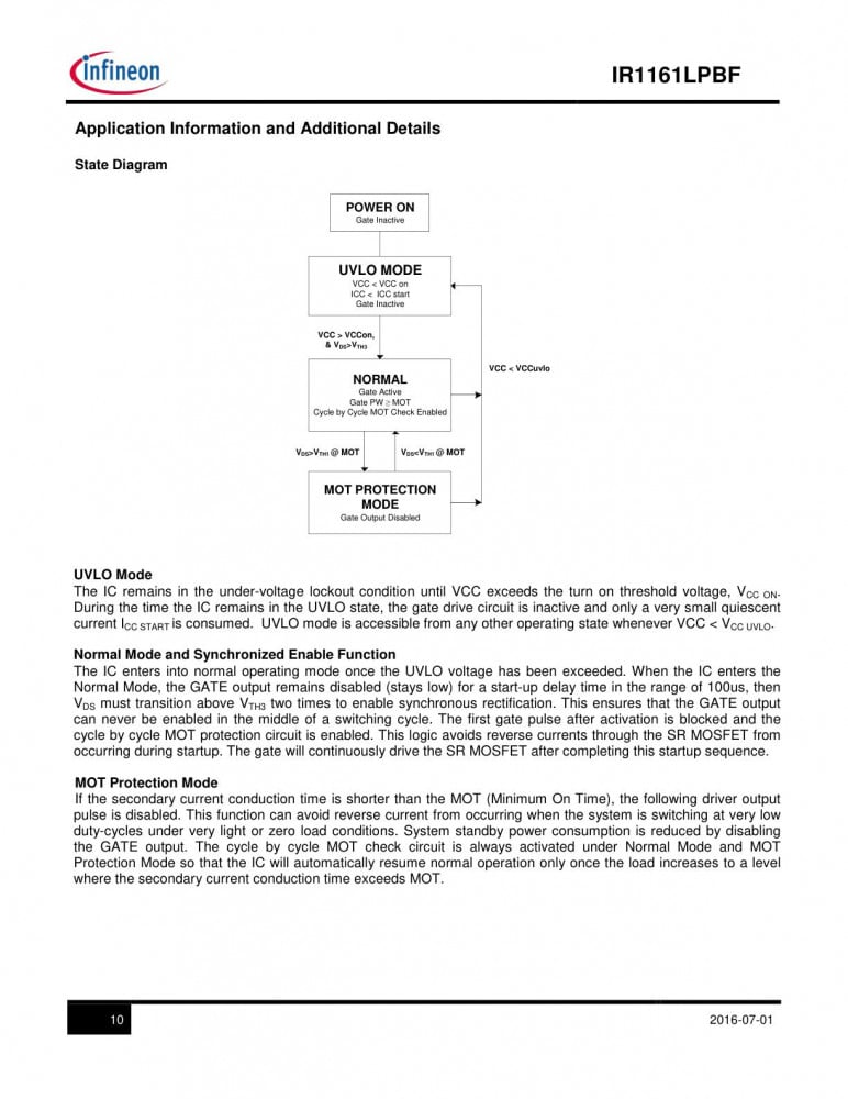 IR1161 technical document page 10