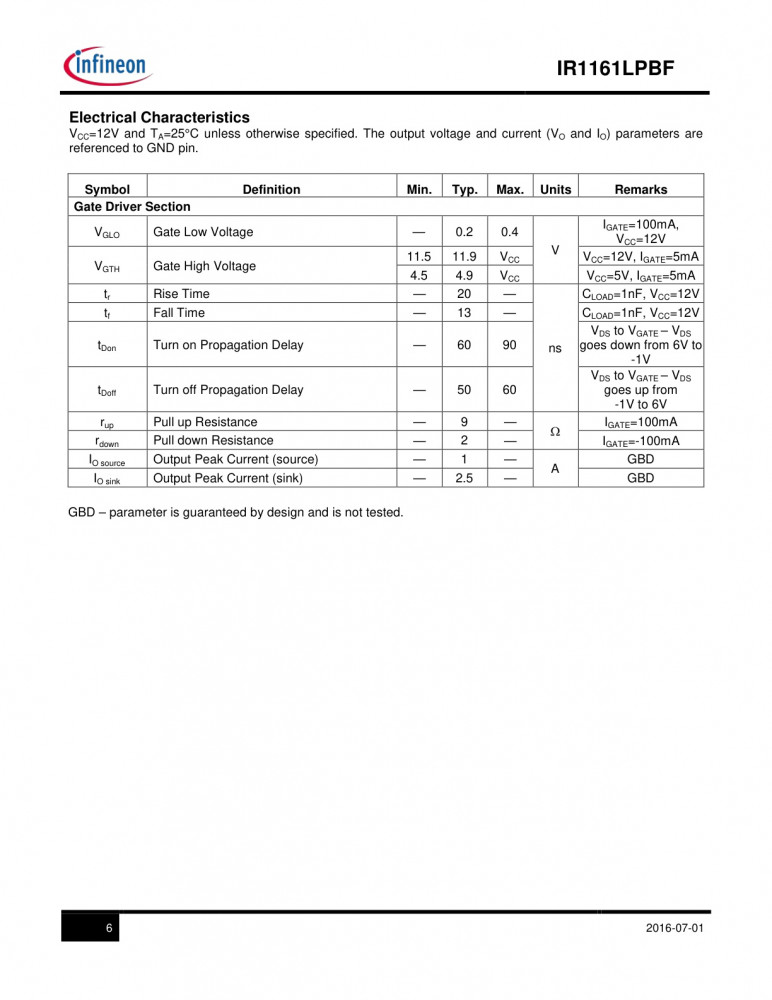 IR1161 technical document page 6