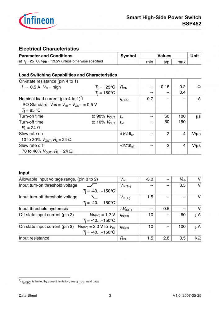 BSP452 datasheet page 3