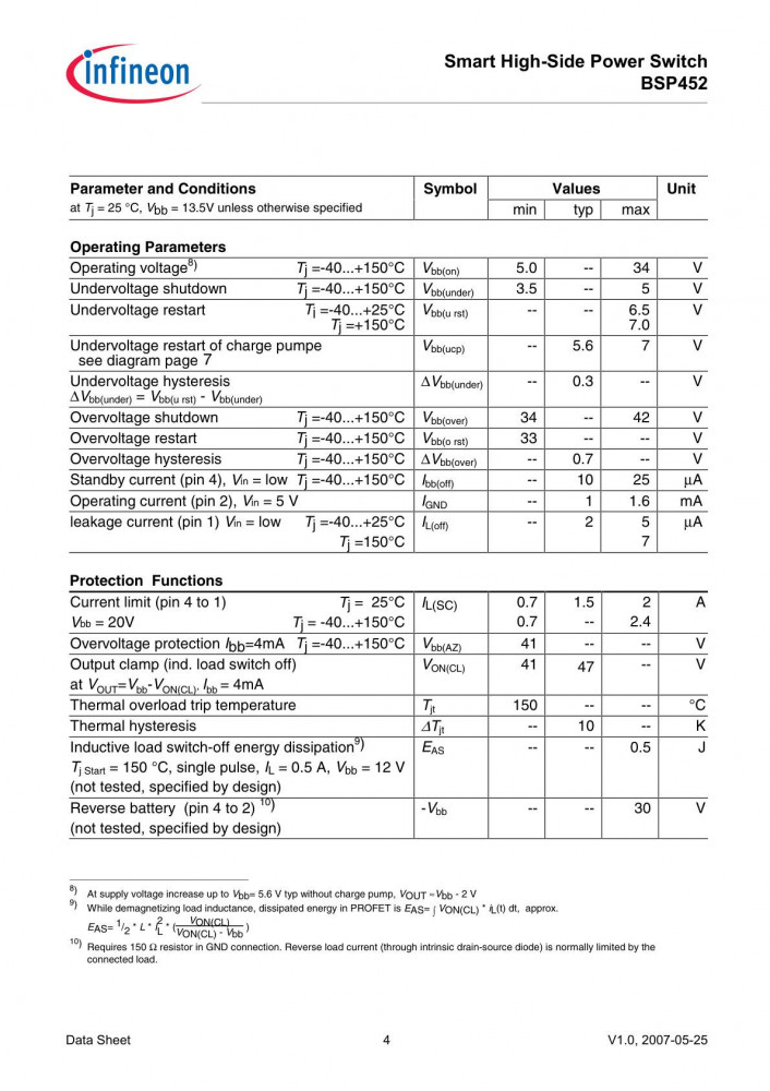 BSP452 datasheet page 4