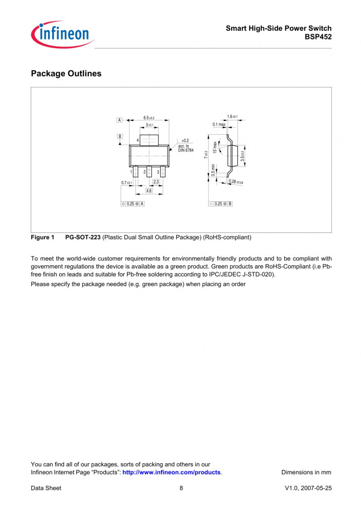 BSP452 datasheet page 8