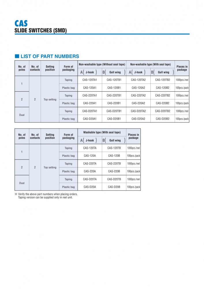 CAS-120TB1 datasheet page 2