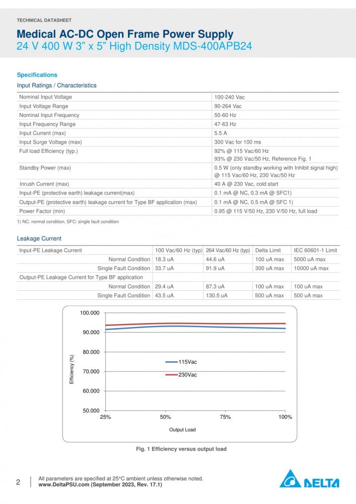 MDS-400APB24 AA datasheet page 2