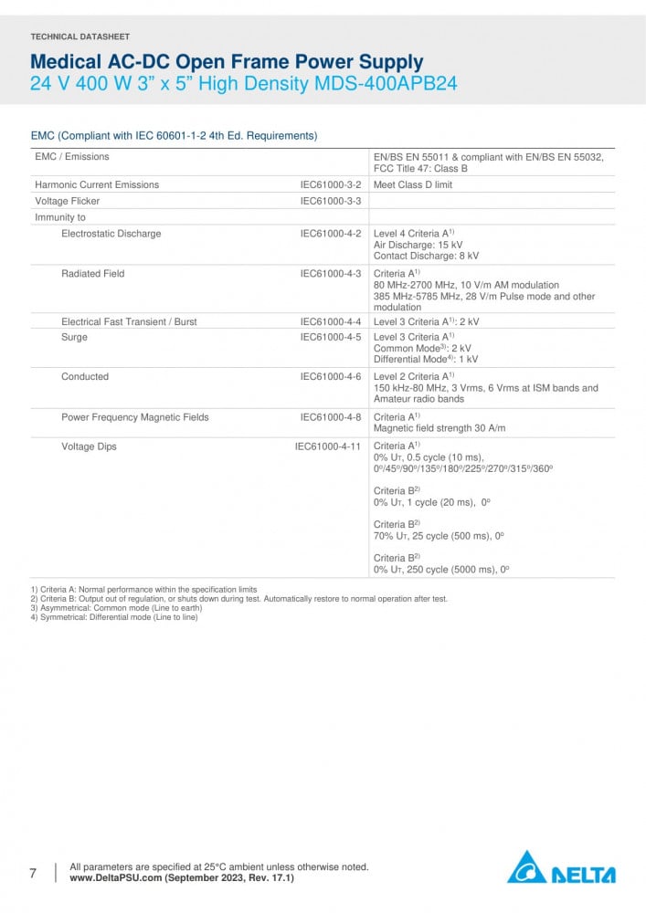 MDS-400APB24 AA datasheet page 7