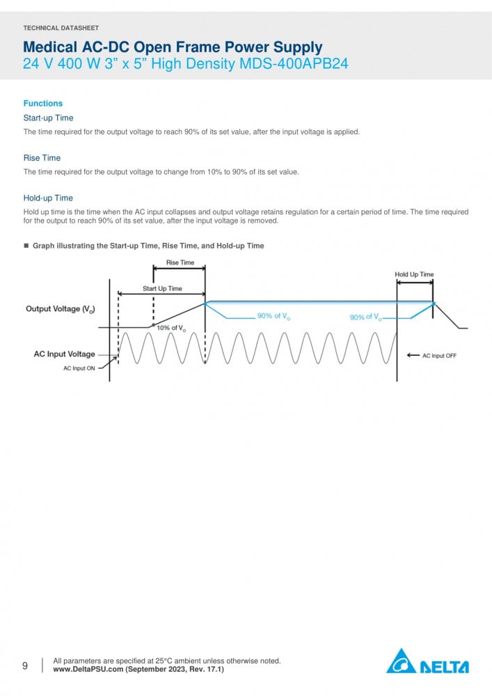 MDS-400APB24 AA datasheet page 9