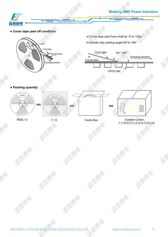 SMS0630 datasheet page 6