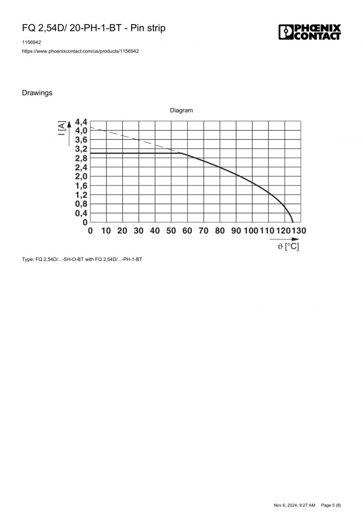 Phoenix Contact 1156942 technical document page 5