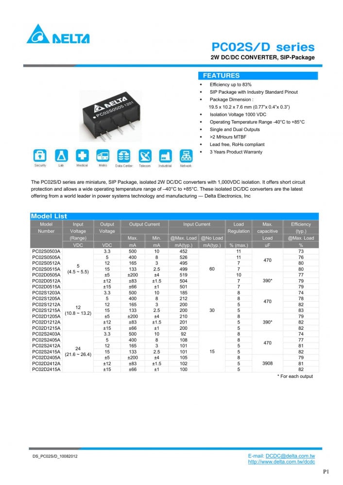 DELTA PC02S2405A datasheet page 1