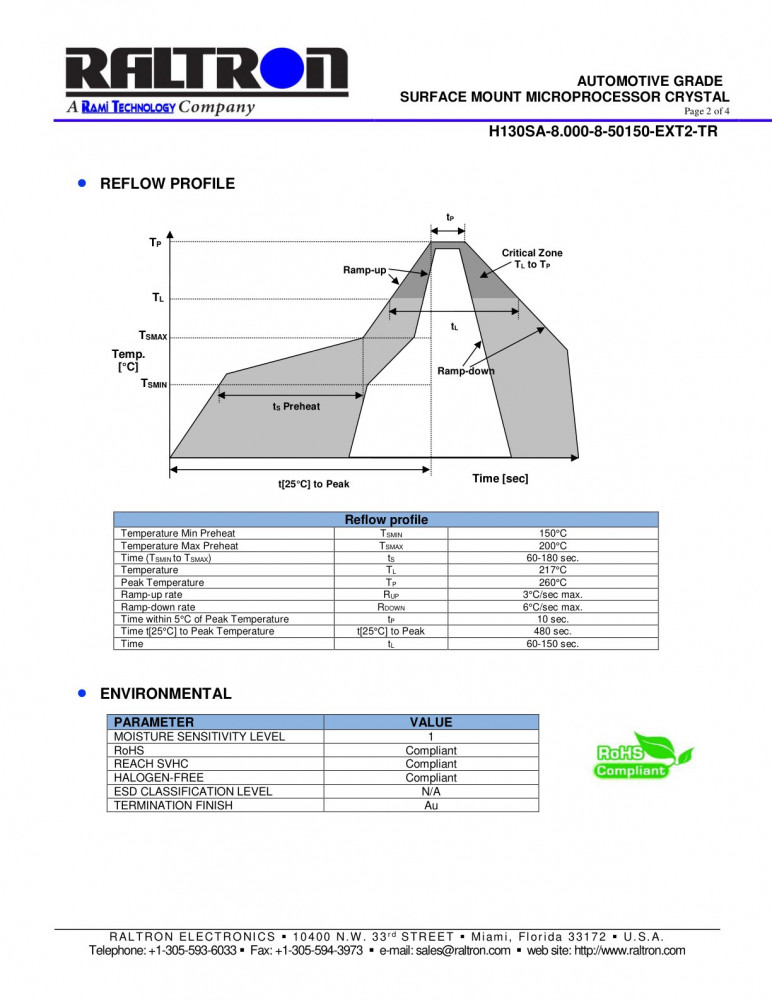 H130SA-8.000-8-50150-EXT2-TR datasheet page 2