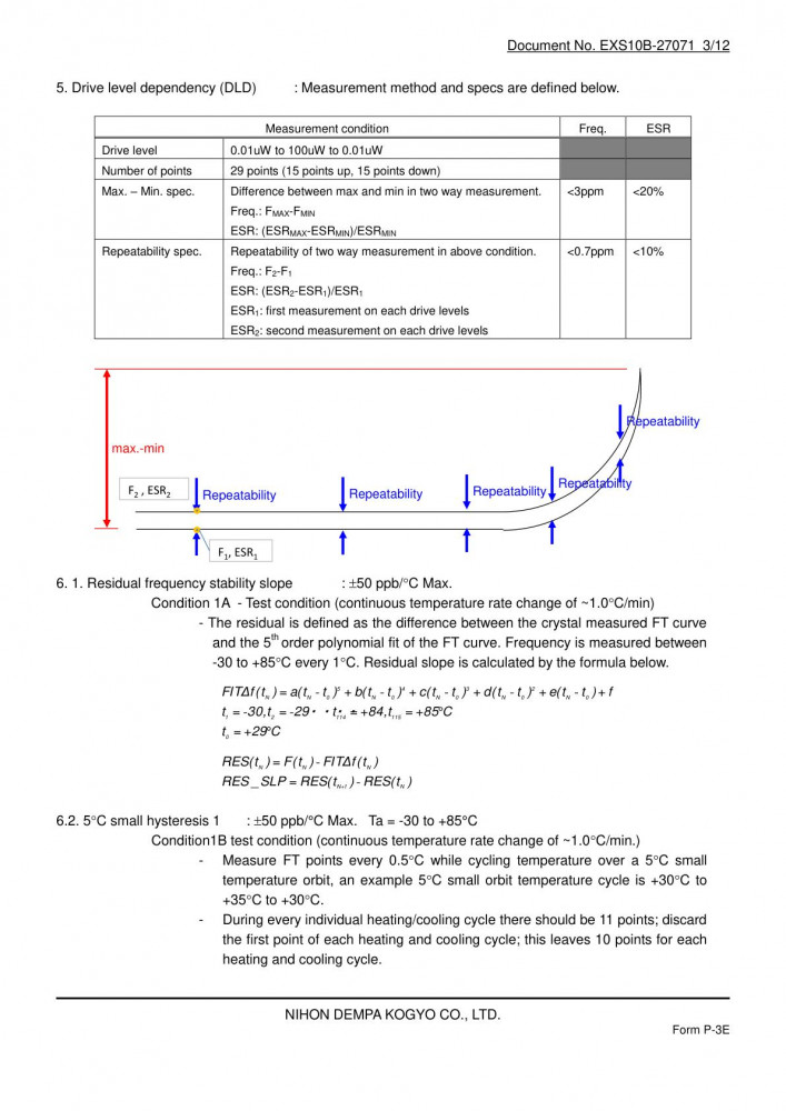 EXS00A-CS10536 specification page 3