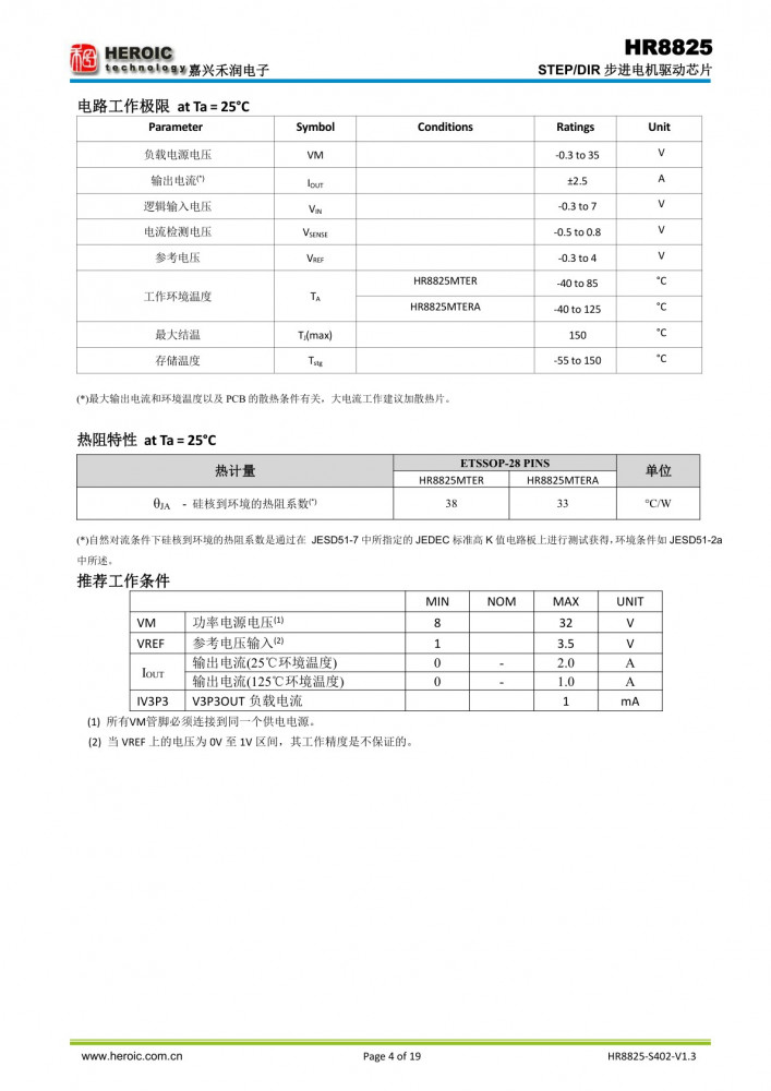HR8825 datasheet page 4