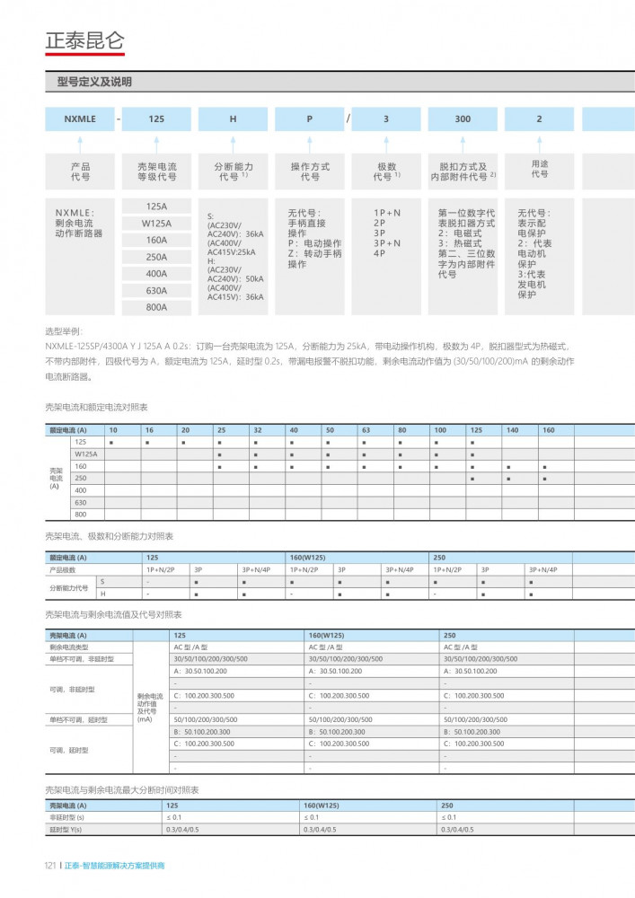 CHINT NXMLE documentation page 7