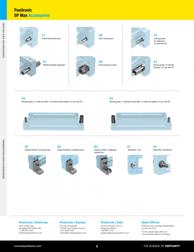 SP MAX technical document page 8