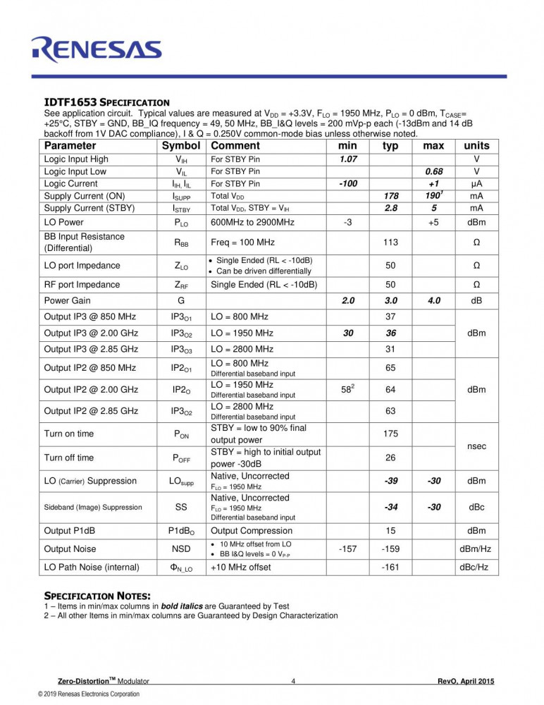 F1653NLGI8 datasheet page 4