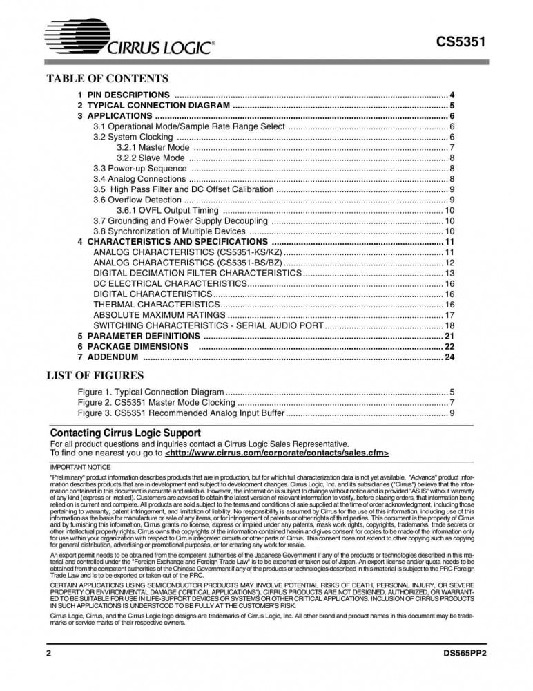 CS5351-BS datasheet page 2