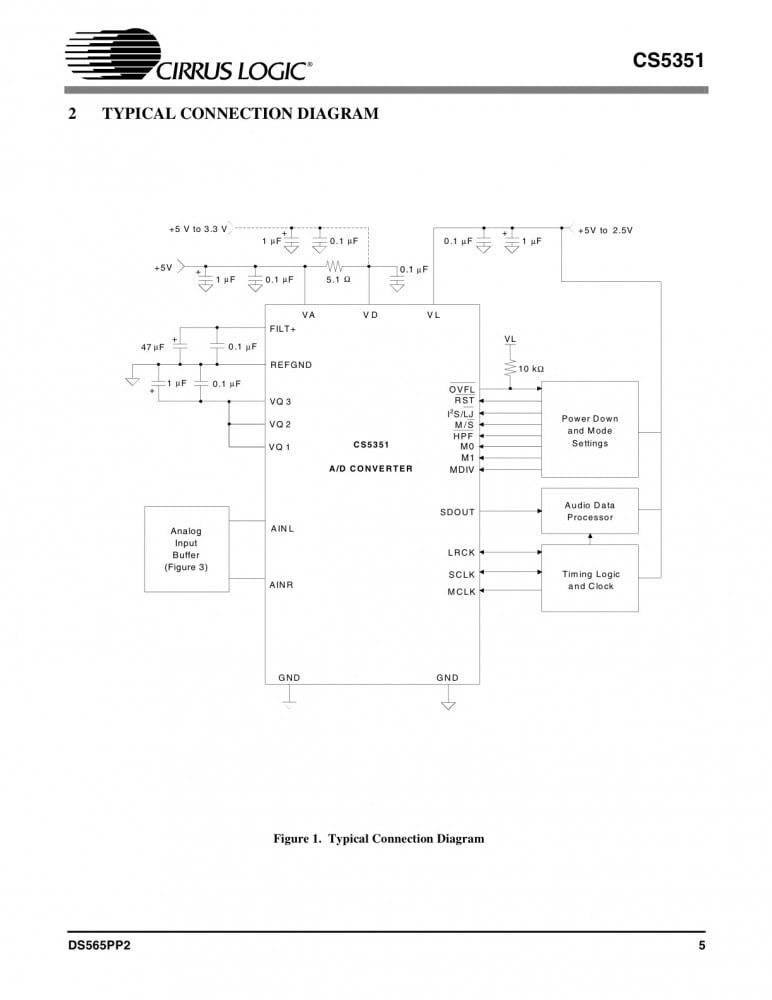 CS5351-BS datasheet page 5