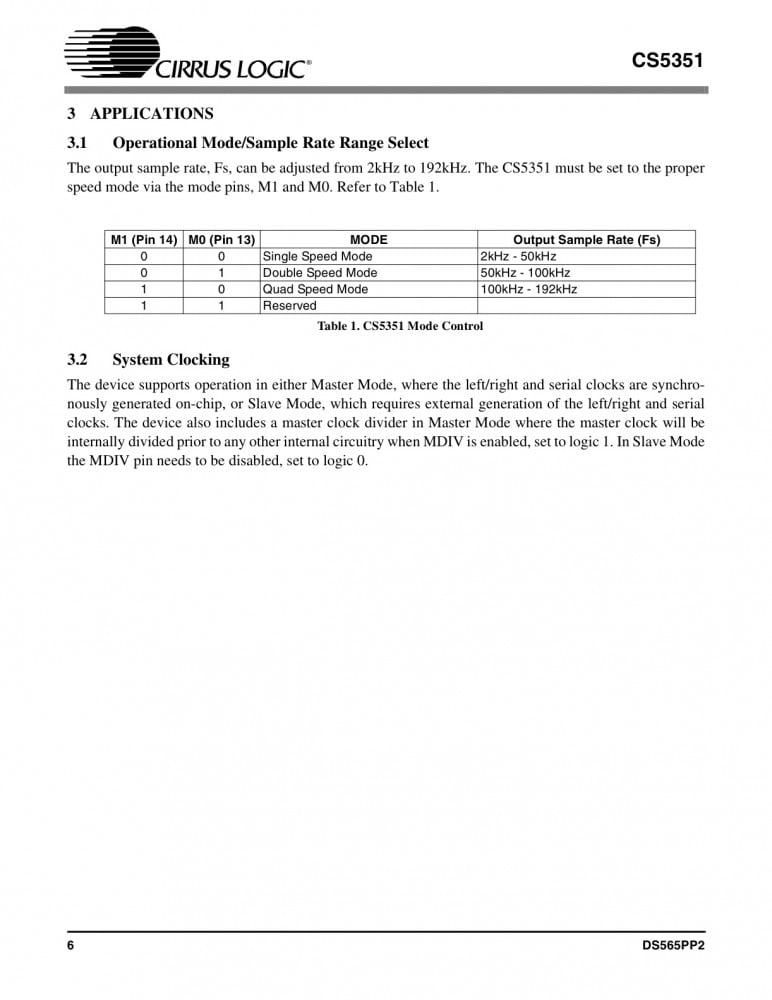 CS5351-BS datasheet page 6