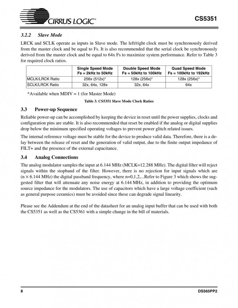 CS5351-BS datasheet page 8