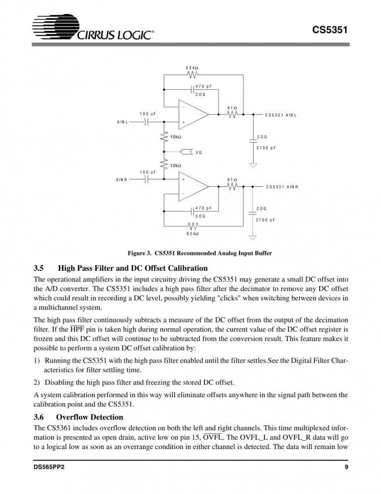 CS5351-BS datasheet page 9