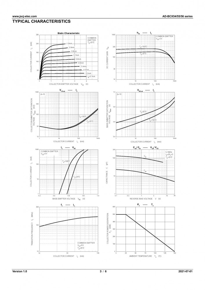 AD-BCX56-16 datasheet page 3