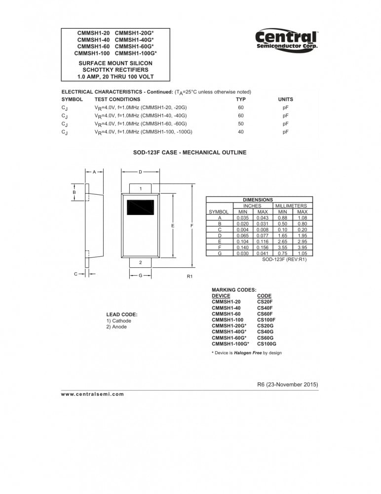 CMMSH1 series datasheet page 2