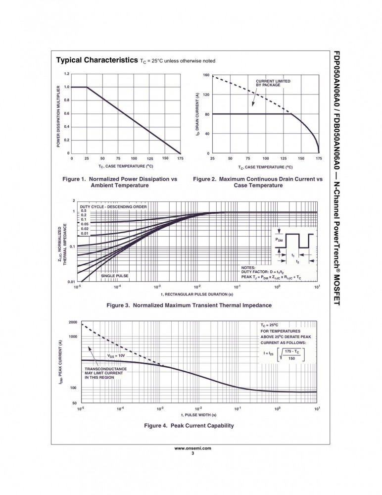 FDB050AN06A0 datasheet page 4
