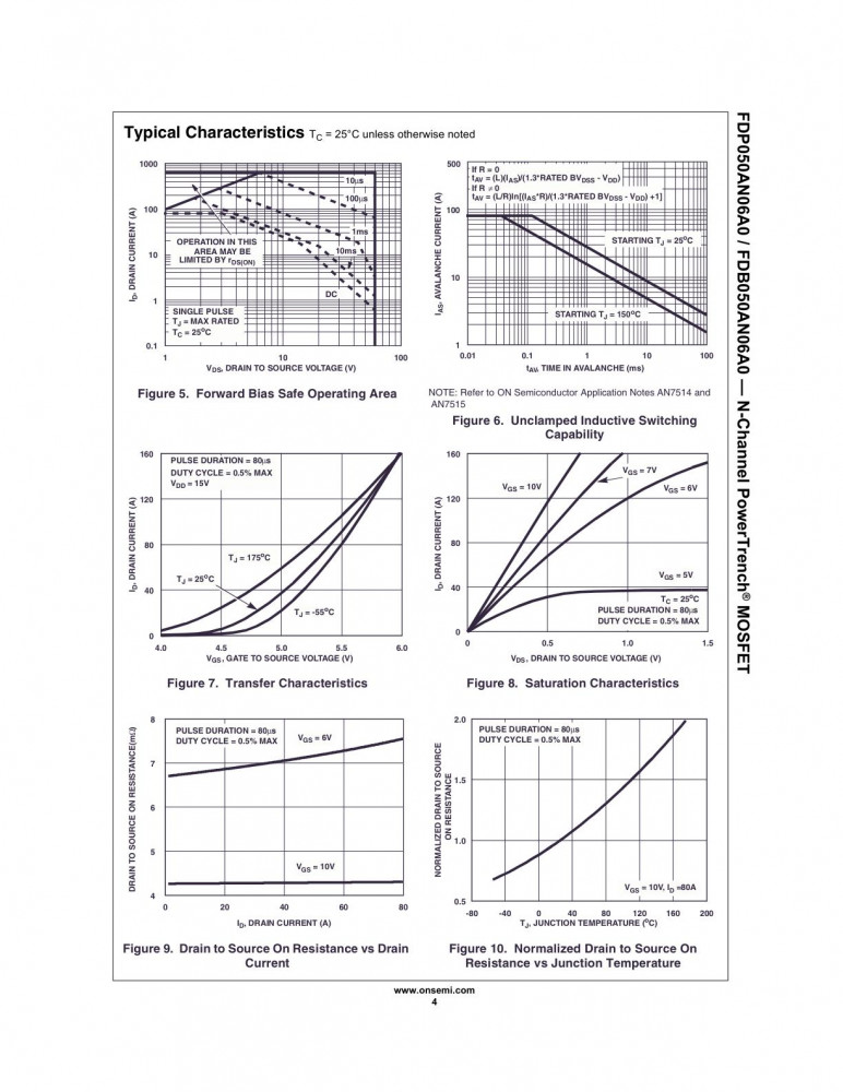 FDB050AN06A0 datasheet page 5