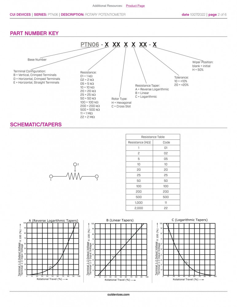 PTN06-B20CB20 datasheet page 2
