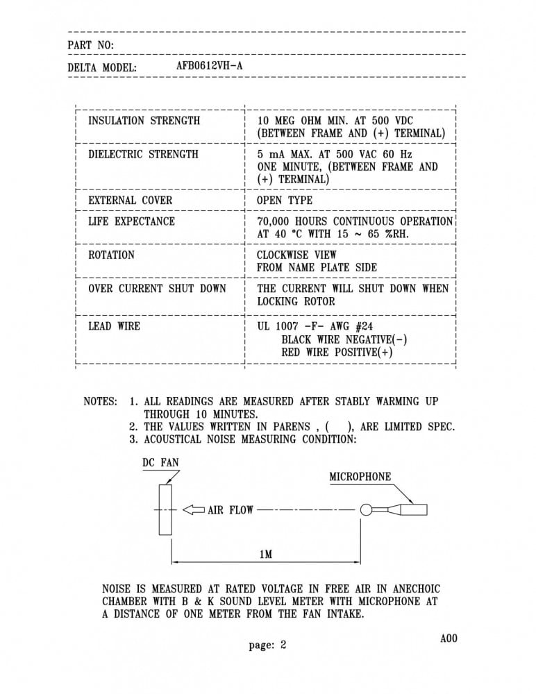 AFB0612VH-A specification page 2