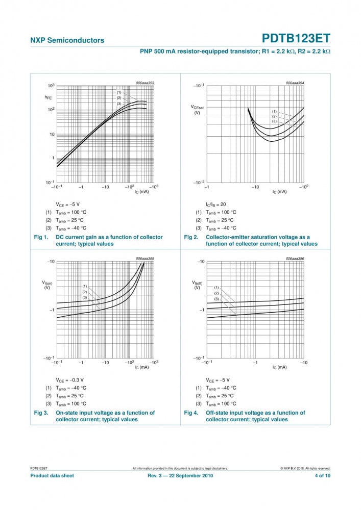 PDTB123ET datasheet page 5