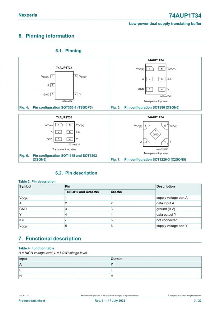74AUP1T34GW datasheet page 3