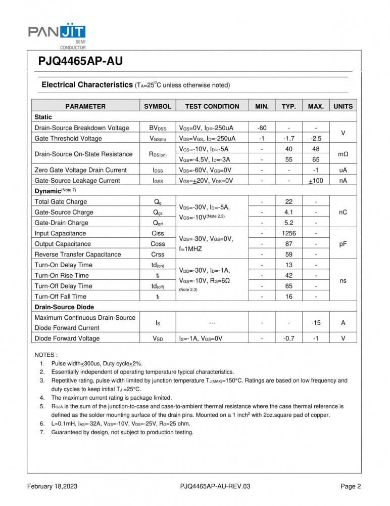 PJQ4465AP-AU datasheet page 2