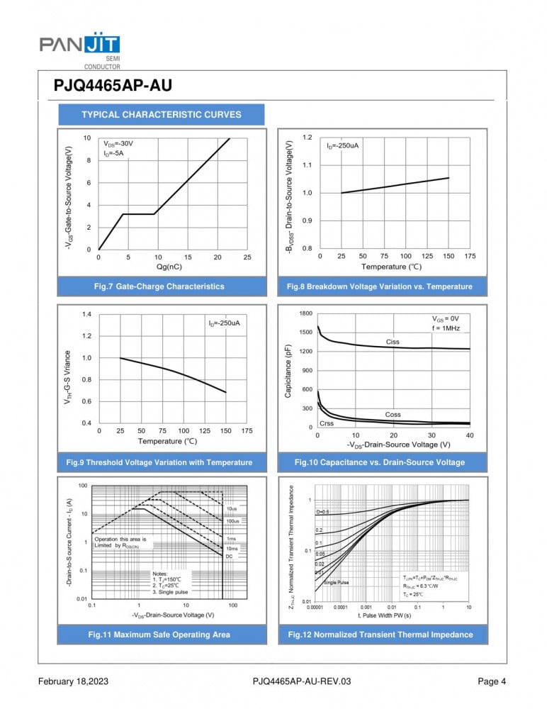 PJQ4465AP-AU datasheet page 4