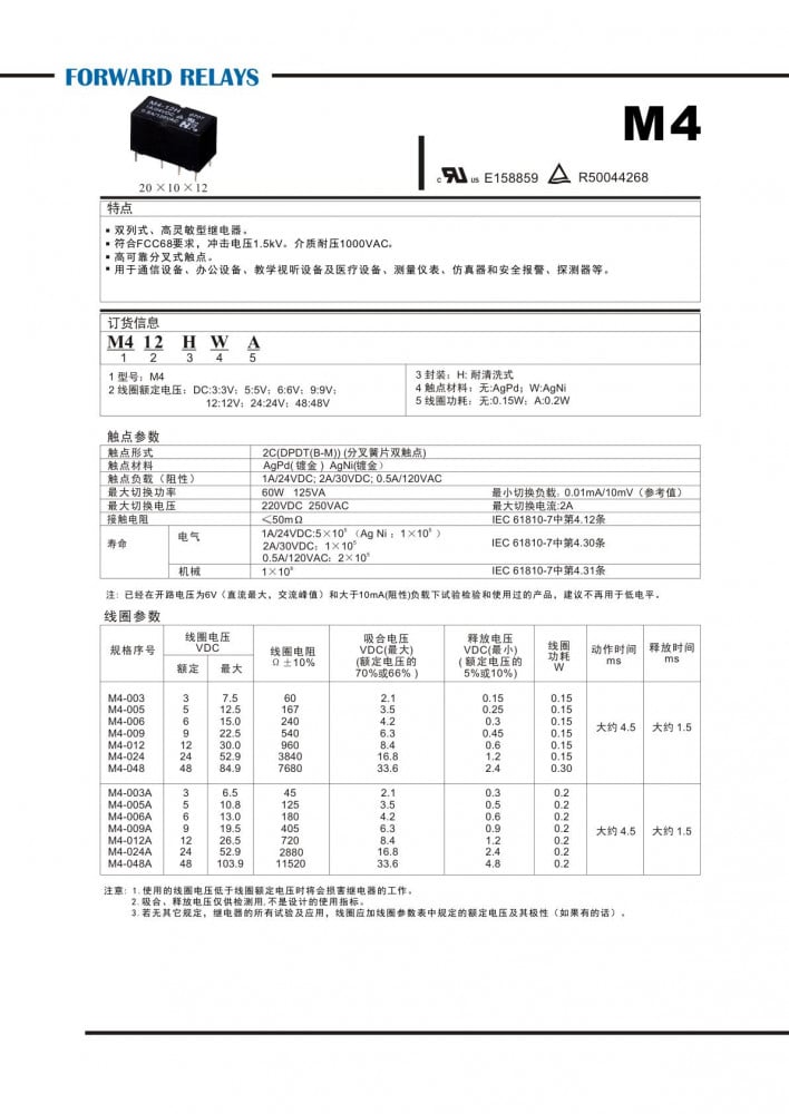 NF M4-12HW relay datasheet page 1