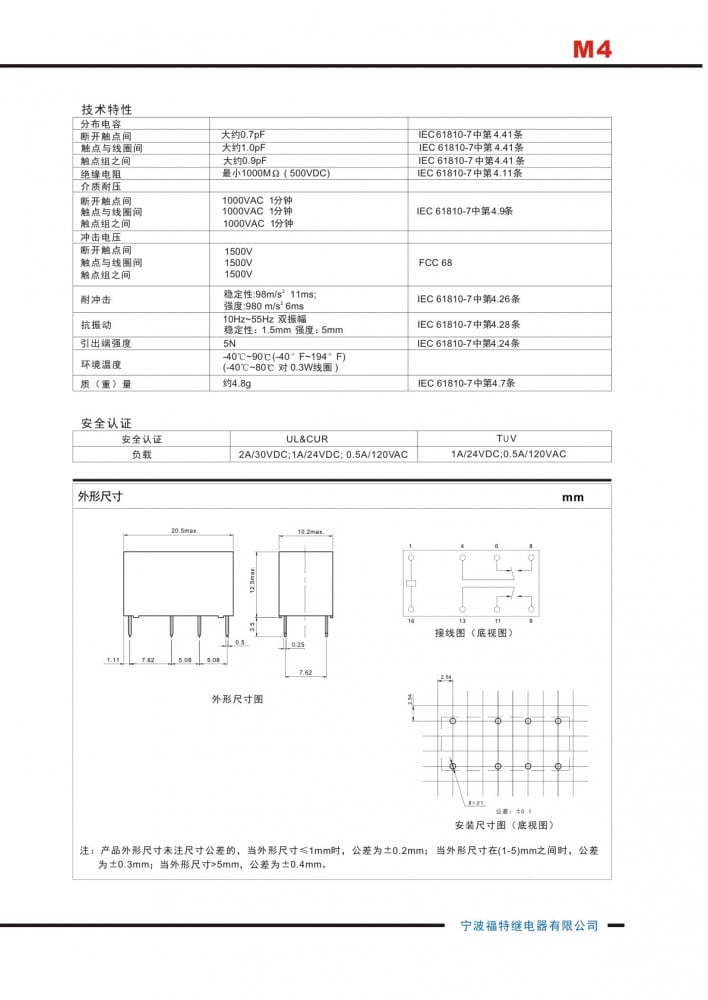 NF M4-12HW relay datasheet page 2