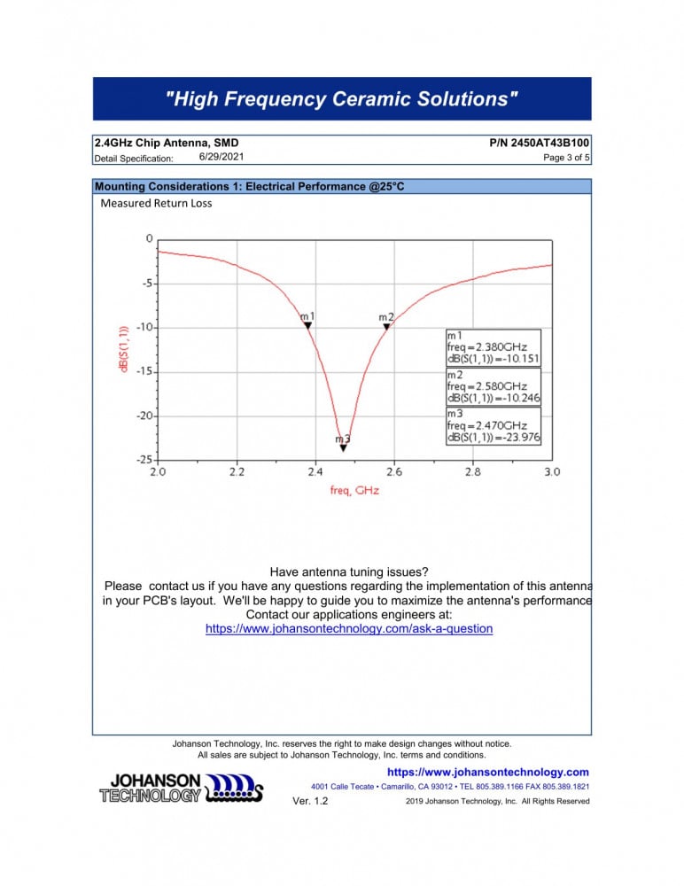2450AT43B100E datasheet page 3